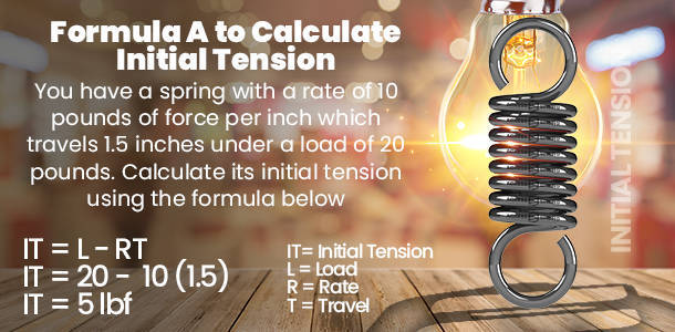 Initial Tension in Stock Extension Springs