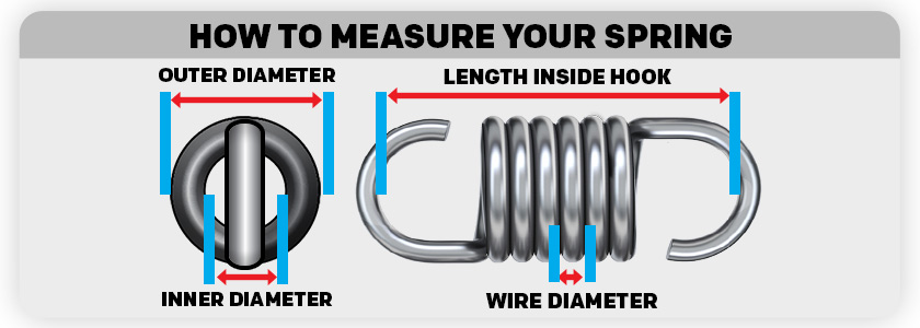 How to Measure a Extension Spring