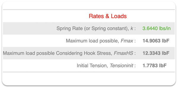 Using the Spring Finder to Replace an Existing Extension Spring