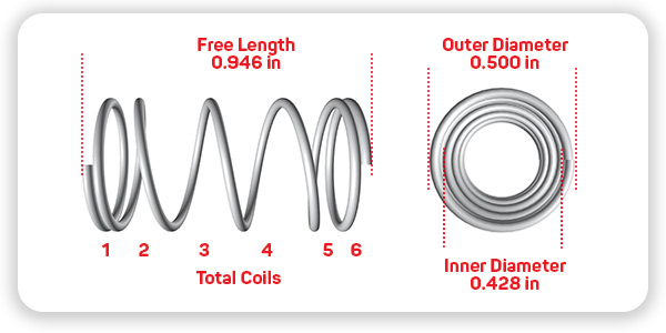 Using the Spring Finder when Modifying an Existing Compression Spring.