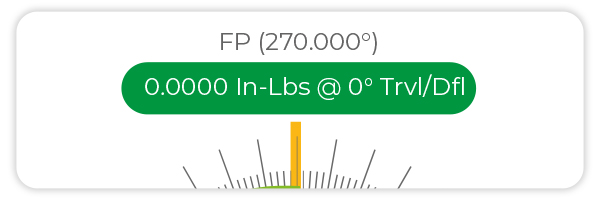 Nomenclature For Animations For Torsion Springs