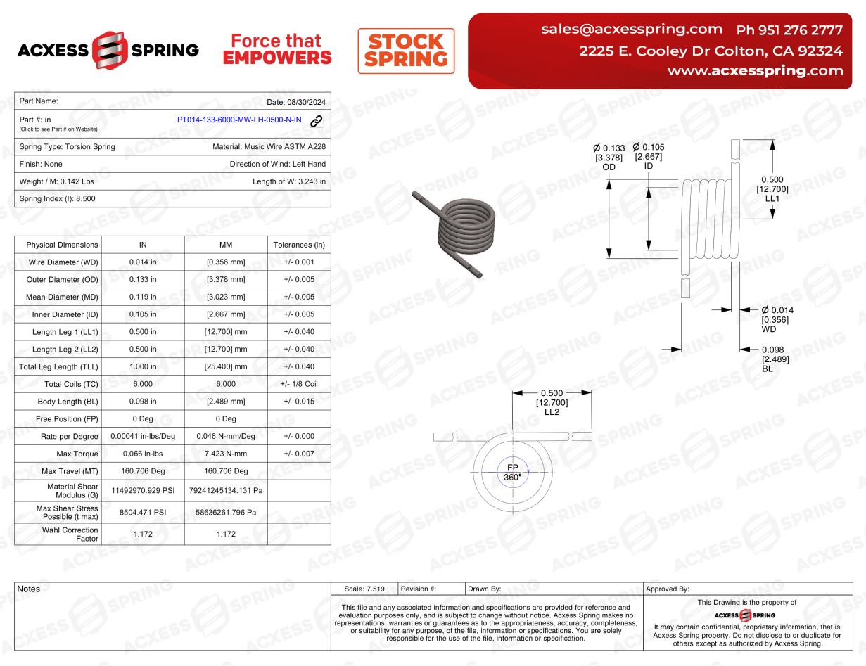 Torsion Springs Explained: Essential Guide for Innovators and ...