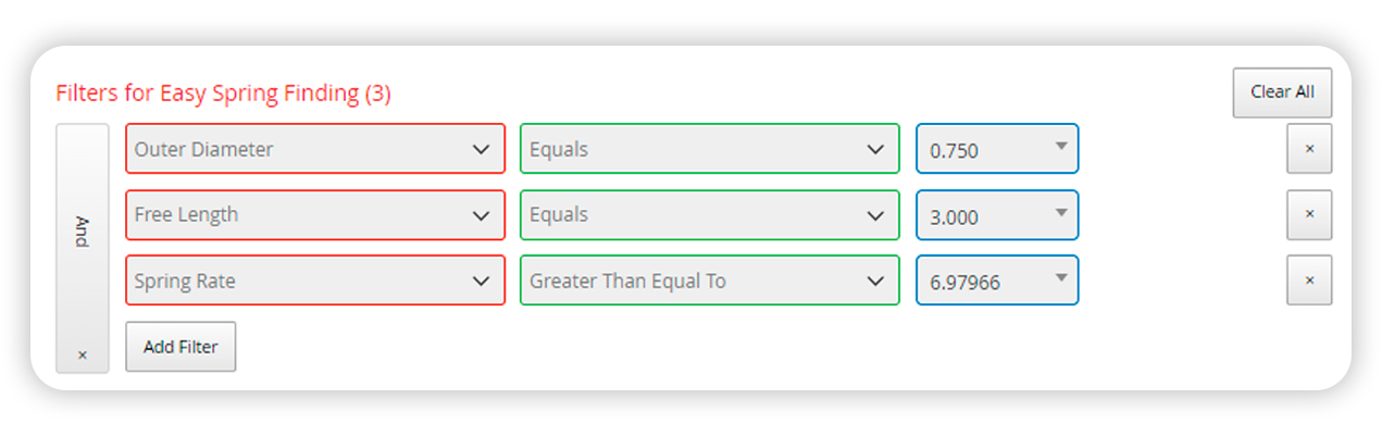 Ultimate Guide to Using the Online Spring Force Tester (OSFT) for ...