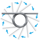 Torsional Springs Calculator