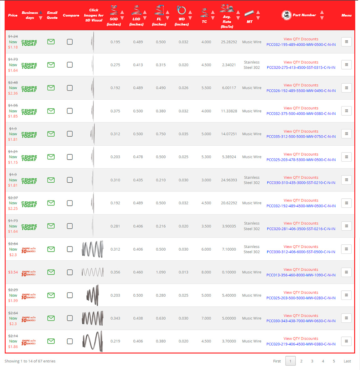 Stock Conical Tapered Compression Springs