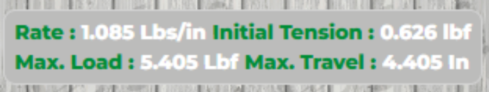 What Are Tension Springs?