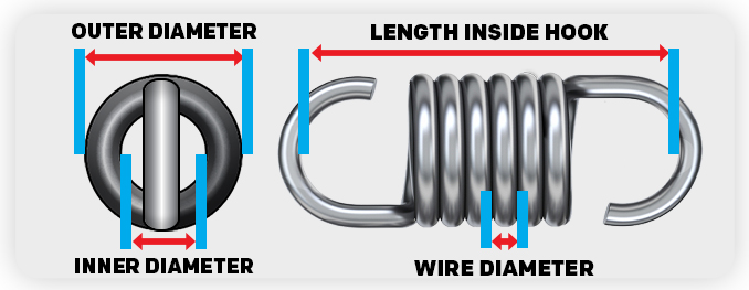 Find the Right Extension Spring with Spring Finder 5.0