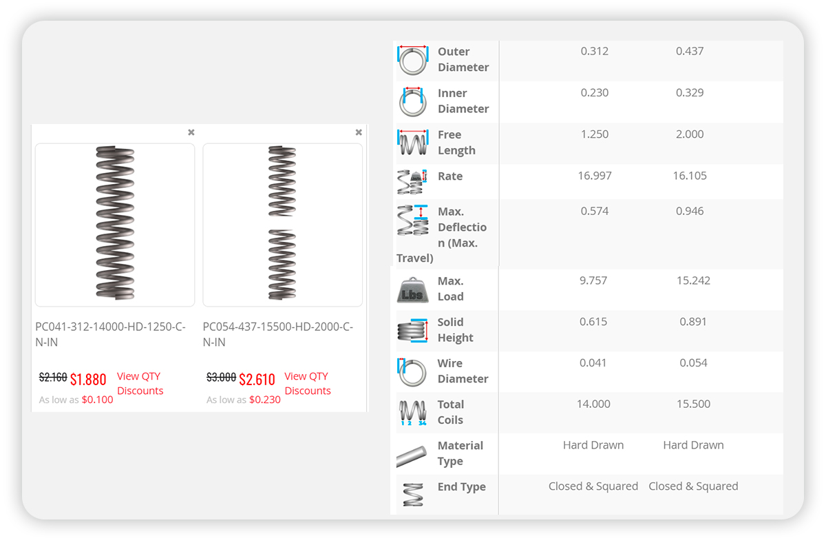 Find the Right Compression Spring with Spring Finder 5.0