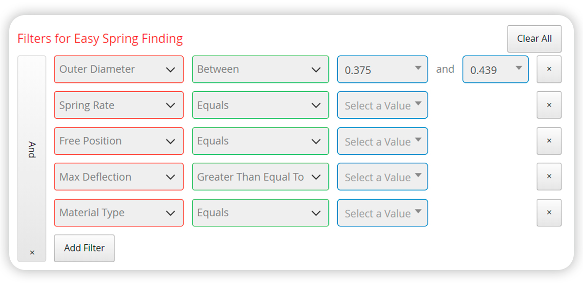 Navigating Torsion Spring Finder 5.0: A Comprehensive Guide to Finding ...