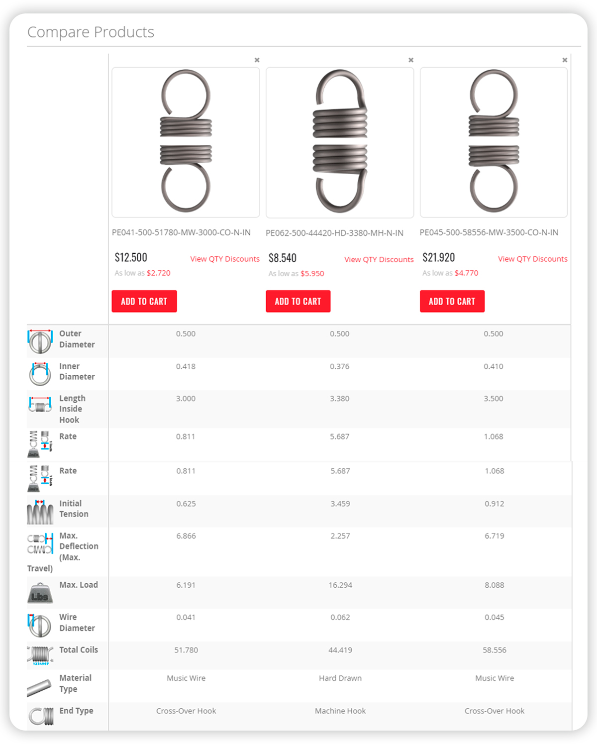 Find the Right Extension Spring with Spring Finder 5.0