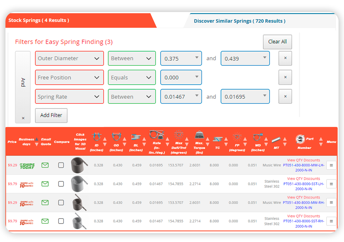 Navigating Torsion Spring Finder 5.0: A Comprehensive Guide to Finding ...