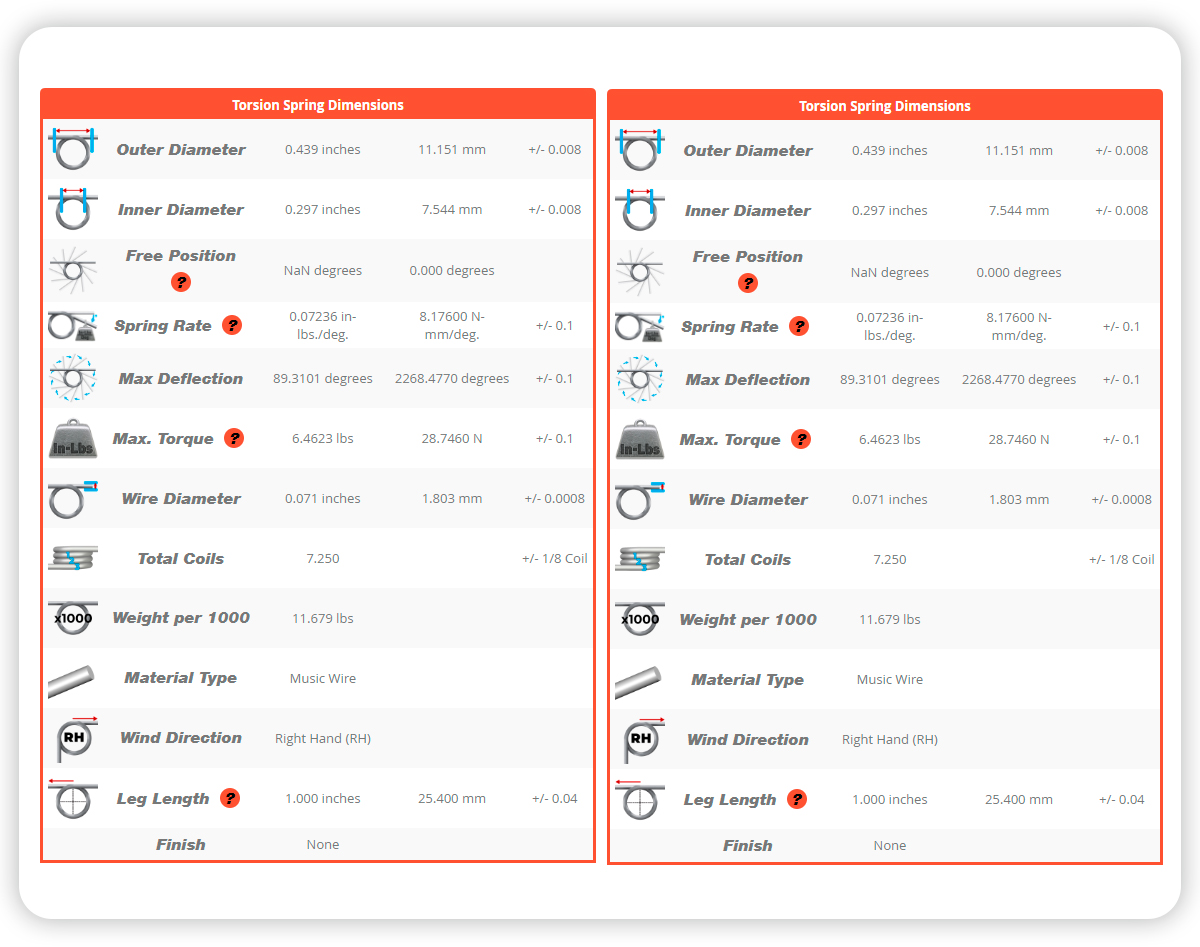 Navigating Torsion Spring Finder 5.0: A Comprehensive Guide to Finding ...