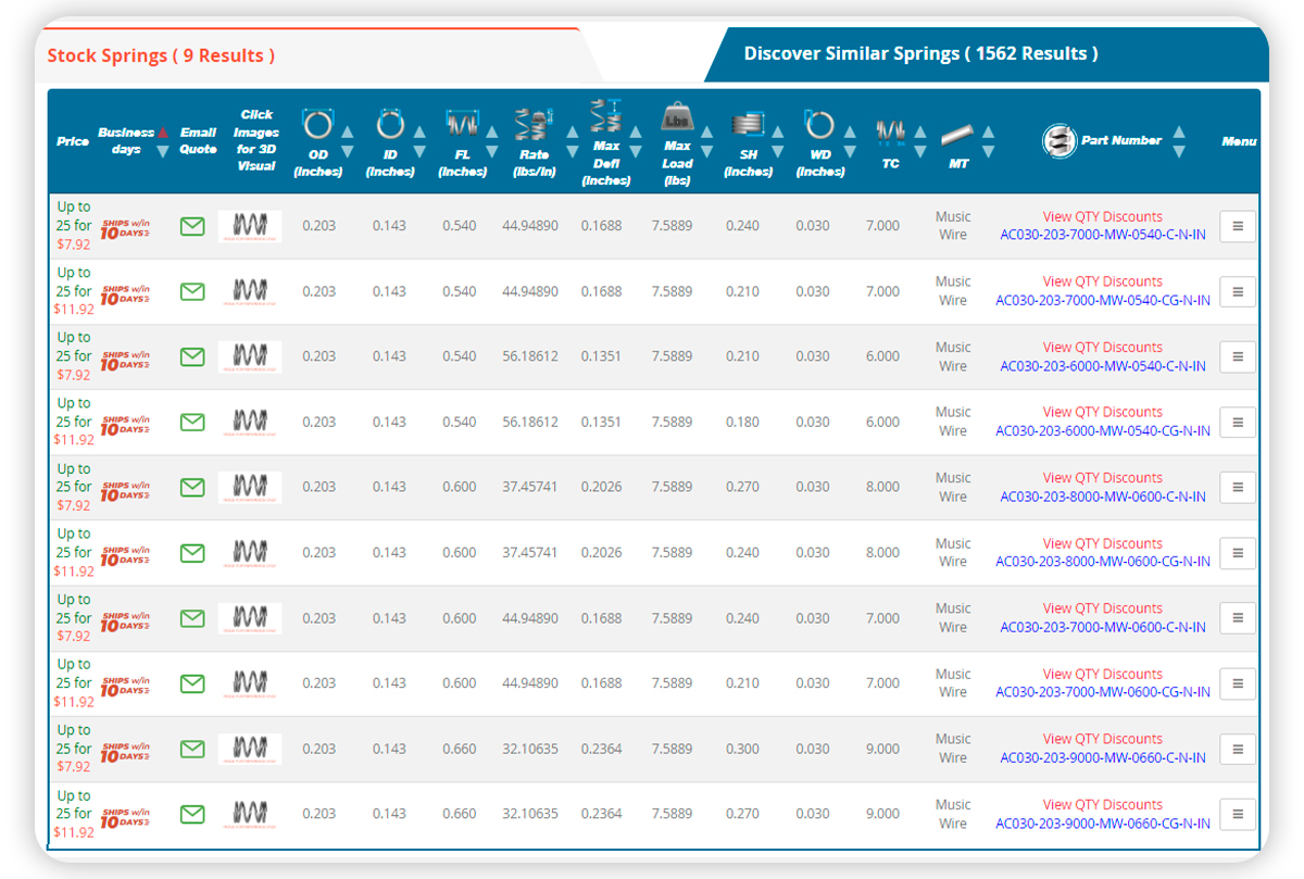 Find the Right Compression Spring with Spring Finder 5.0
