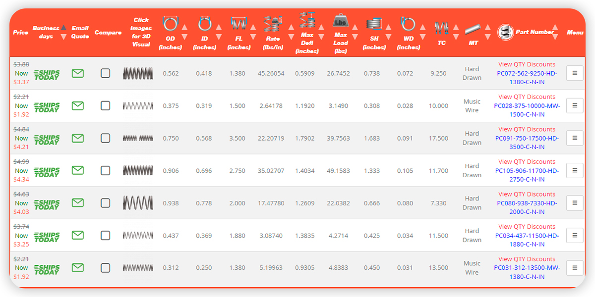 Find the Right Compression Spring with Spring Finder 5.0