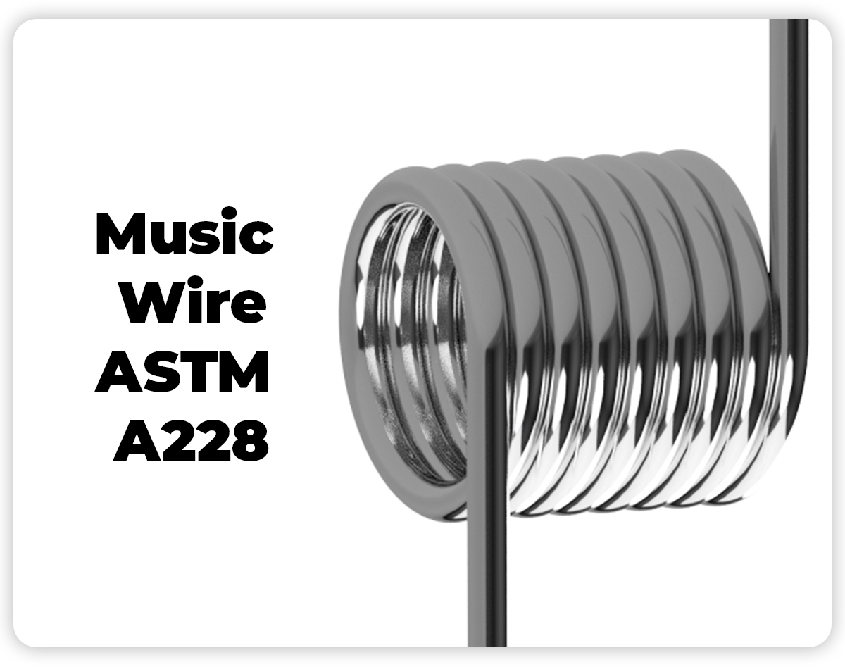 Navigating Torsion Spring Finder 5.0: A Comprehensive Guide to Finding ...