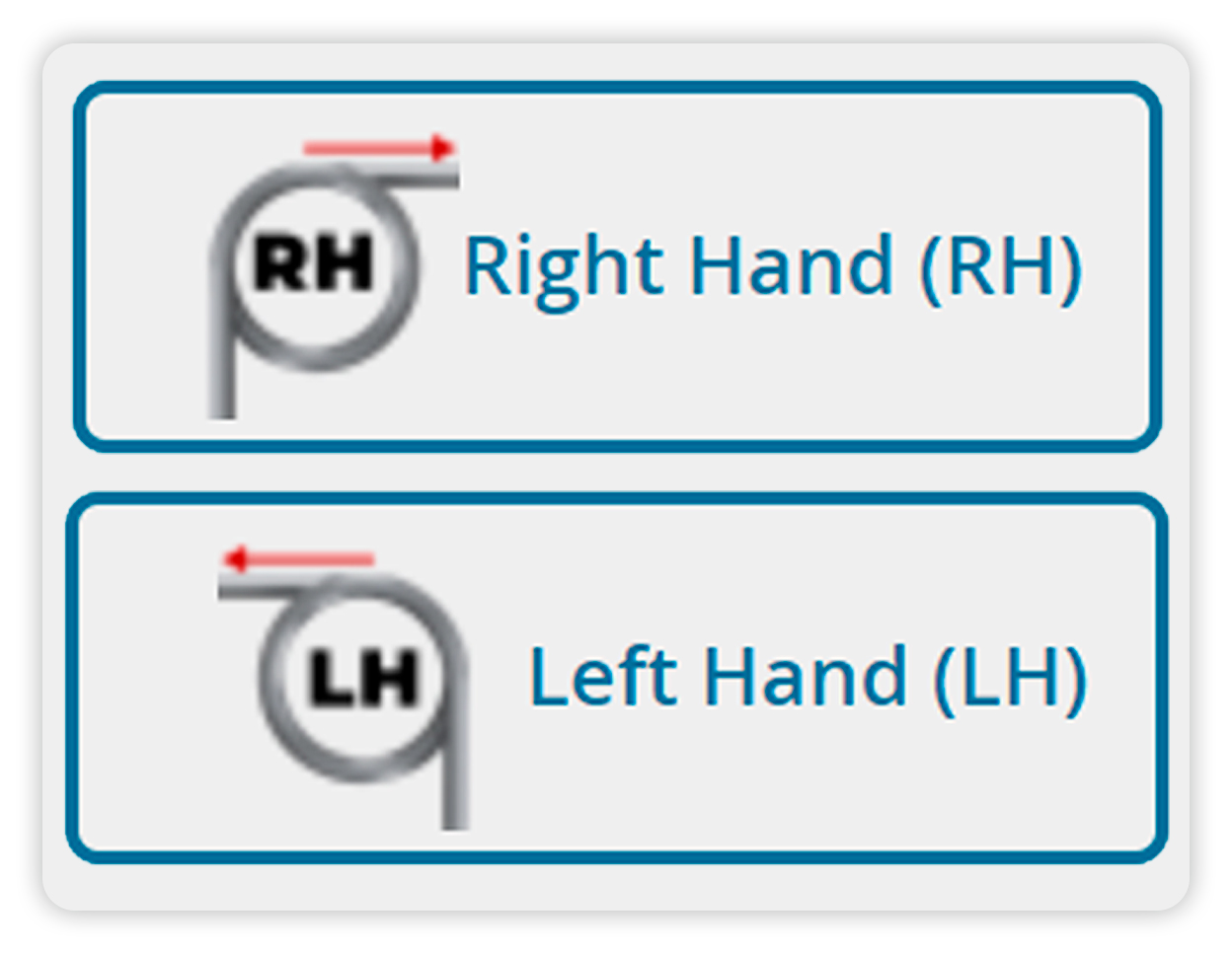 Navigating Torsion Spring Finder 5.0: A Comprehensive Guide to Finding ...